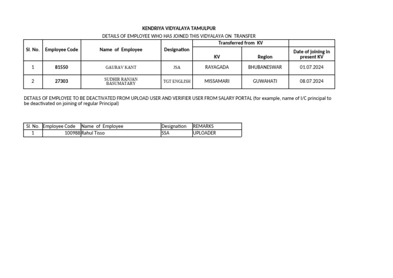 UBI PORTAL EMPLOYEE UPDATE (Existing Employee) | PDF