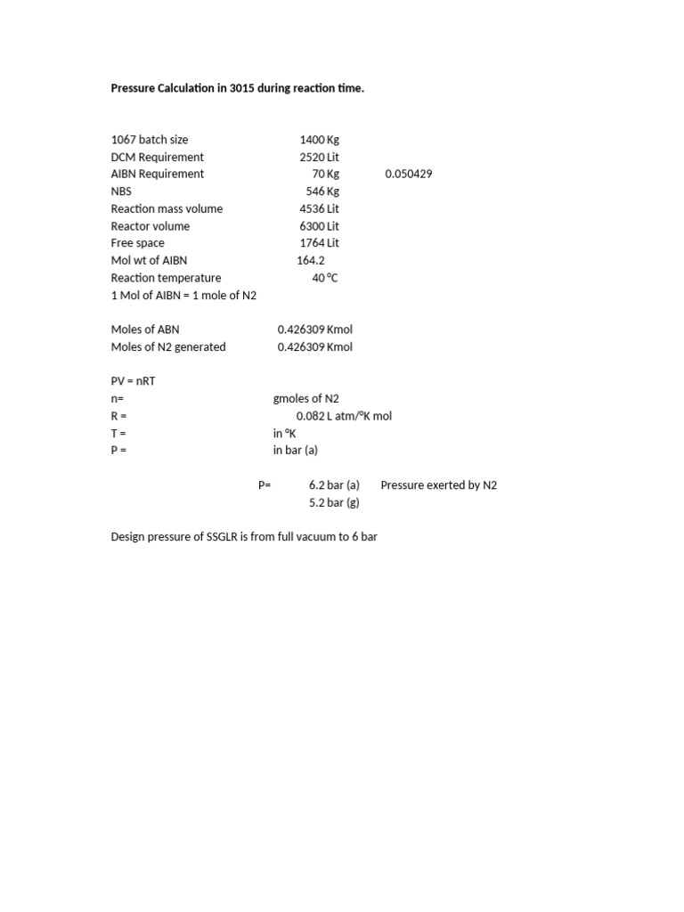 Pressure Calculation for AIBN Reaction | PDF