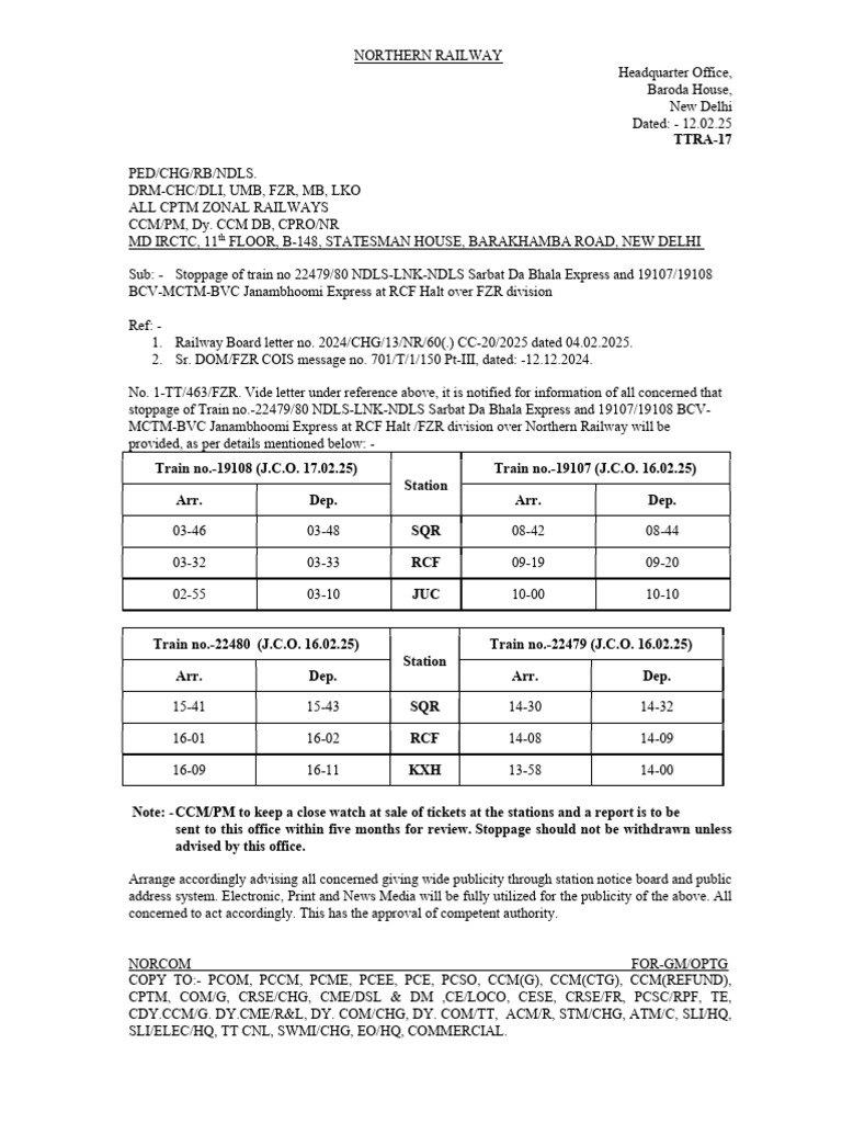 Stoppage of Train No 22479-80 NDLS-LNK-NDLS Sarbat Da Bhala Express and ...