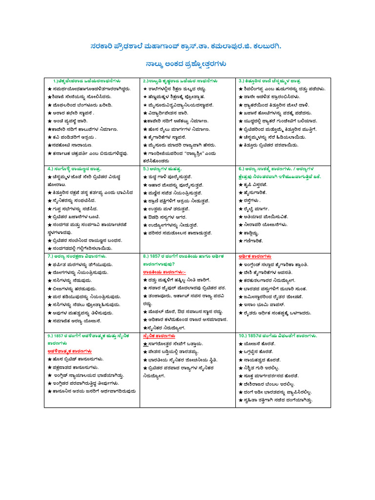 4 Marks Questions | PDF