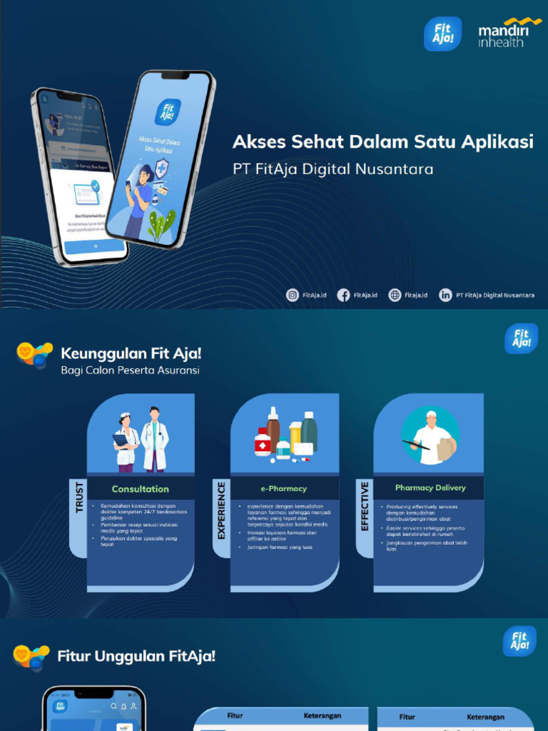 Fit Aja App | PDF