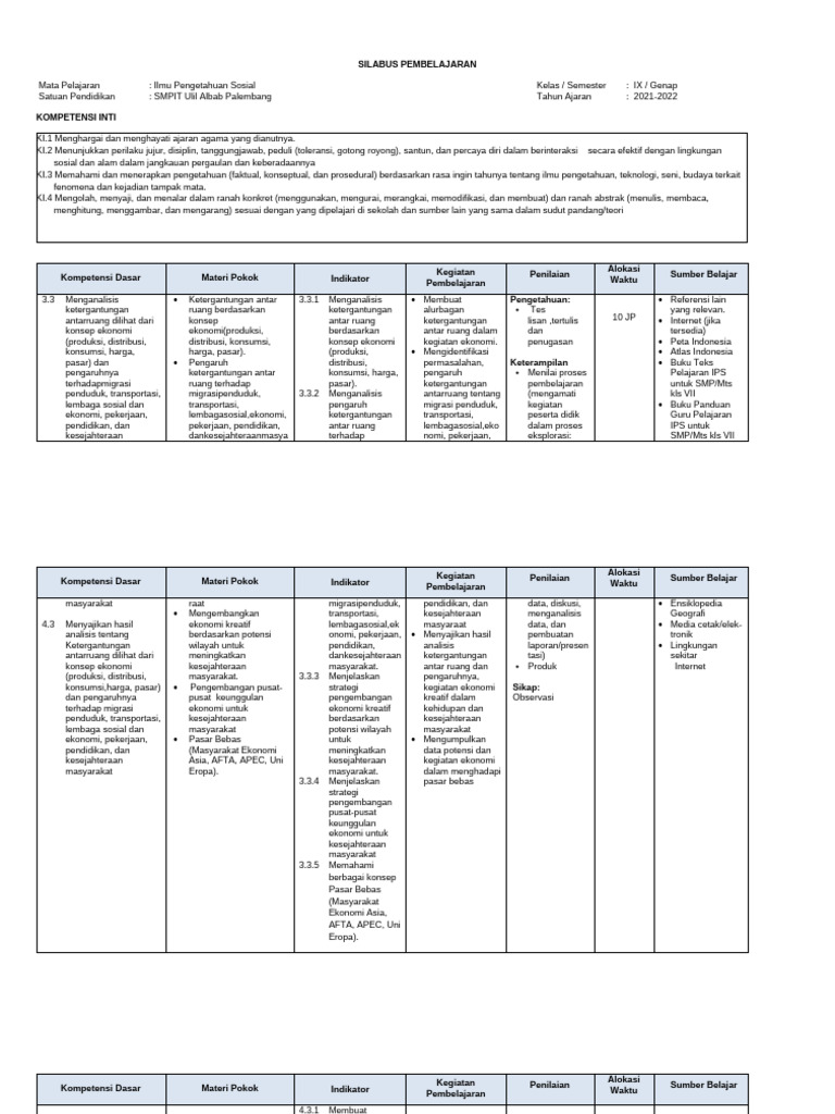 Silabus Ips 9 SMSTR 2 | PDF