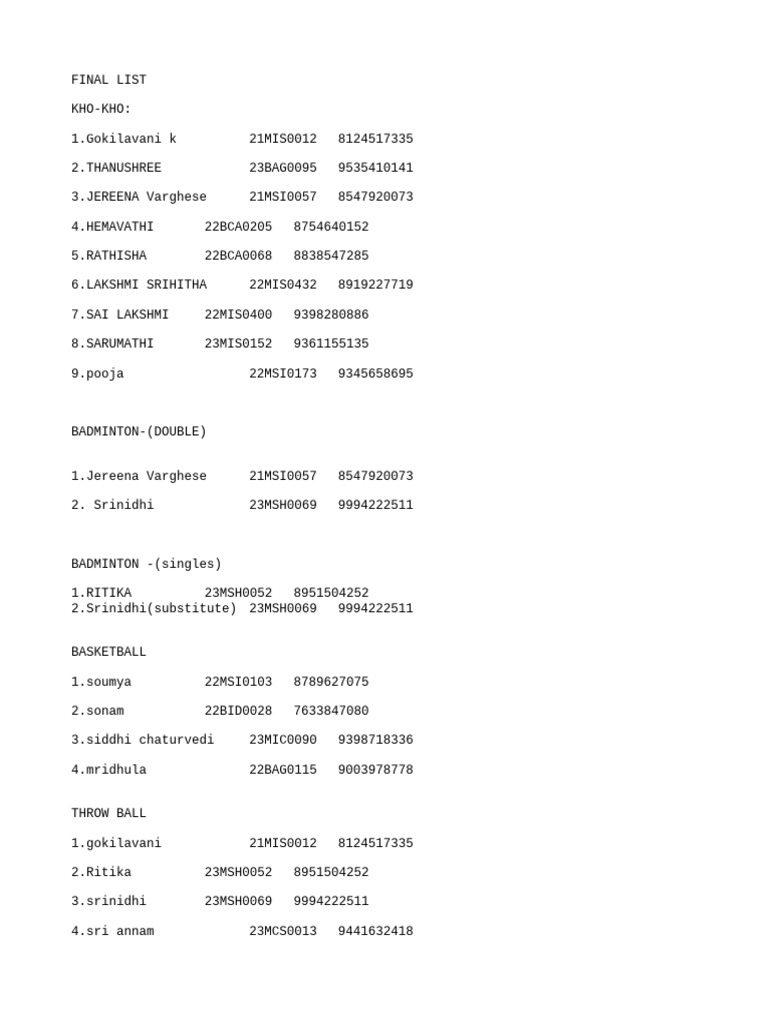 Final List | PDF