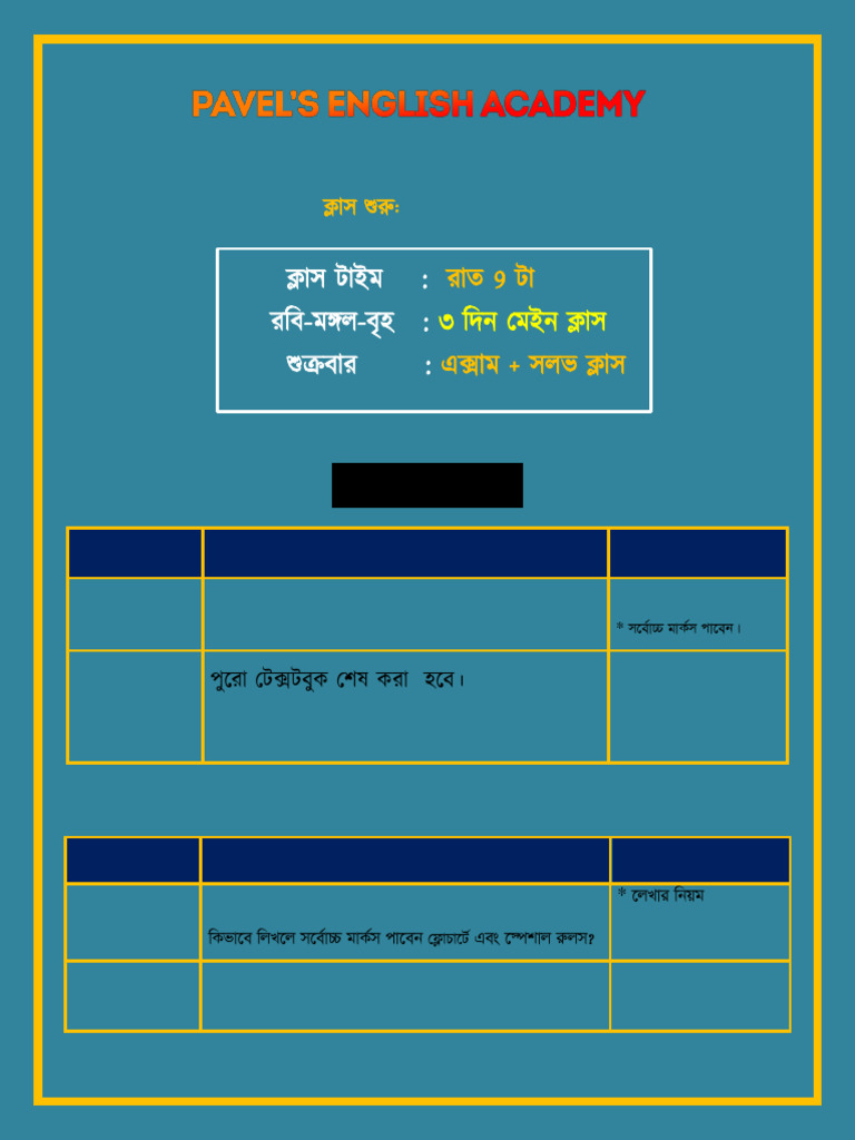 English Private Batch 2025 | PDF | Verb | Language Mechanics