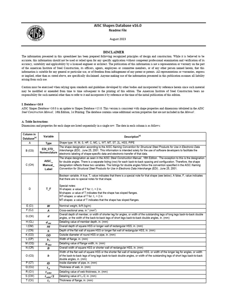 Aisc Shapes Database v16.0 | PDF | Databases