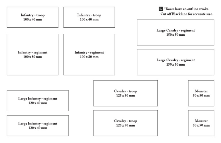 Army Template O | PDF