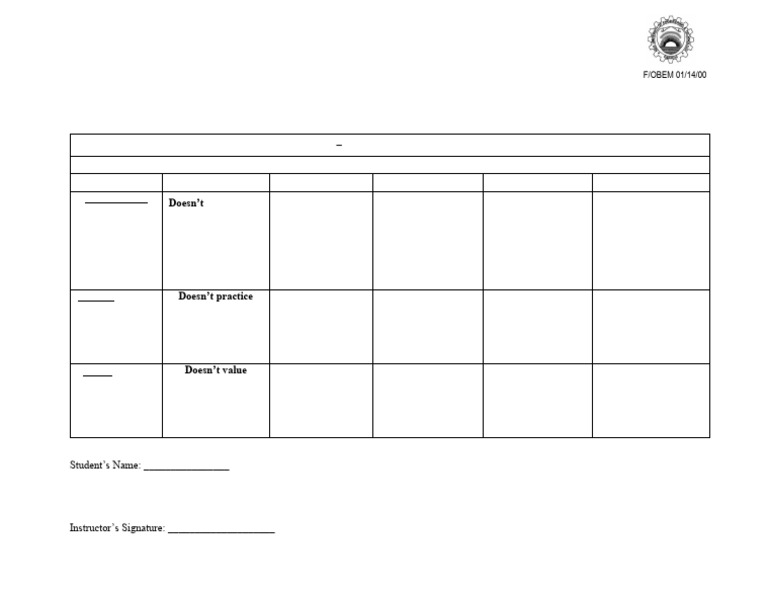 Appendix F9 - Rubric For Affective Level A3 PLO-10 | PDF