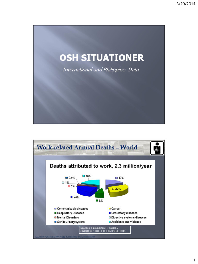 OSH Situationer and System in Phils 2014 | PDF | Occupational Safety ...