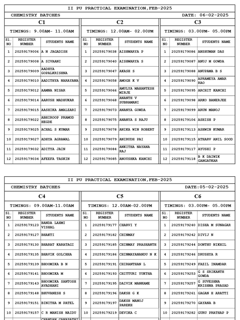 Chemistry Practical Batches | PDF
