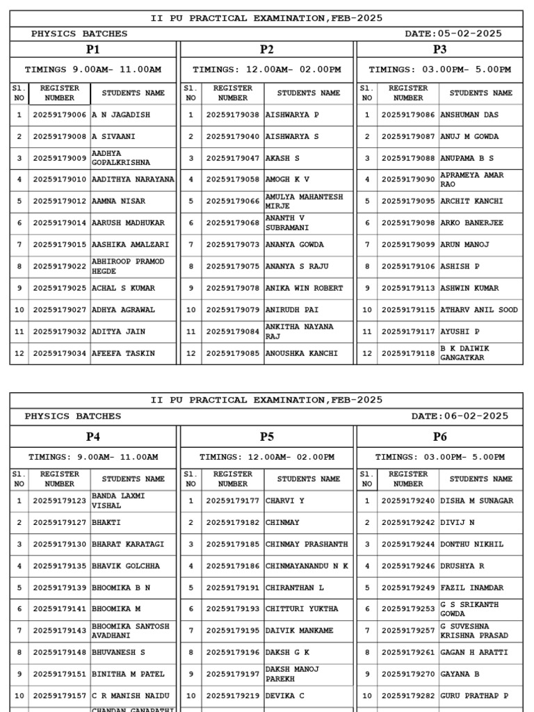 Physics Practical Batches | PDF