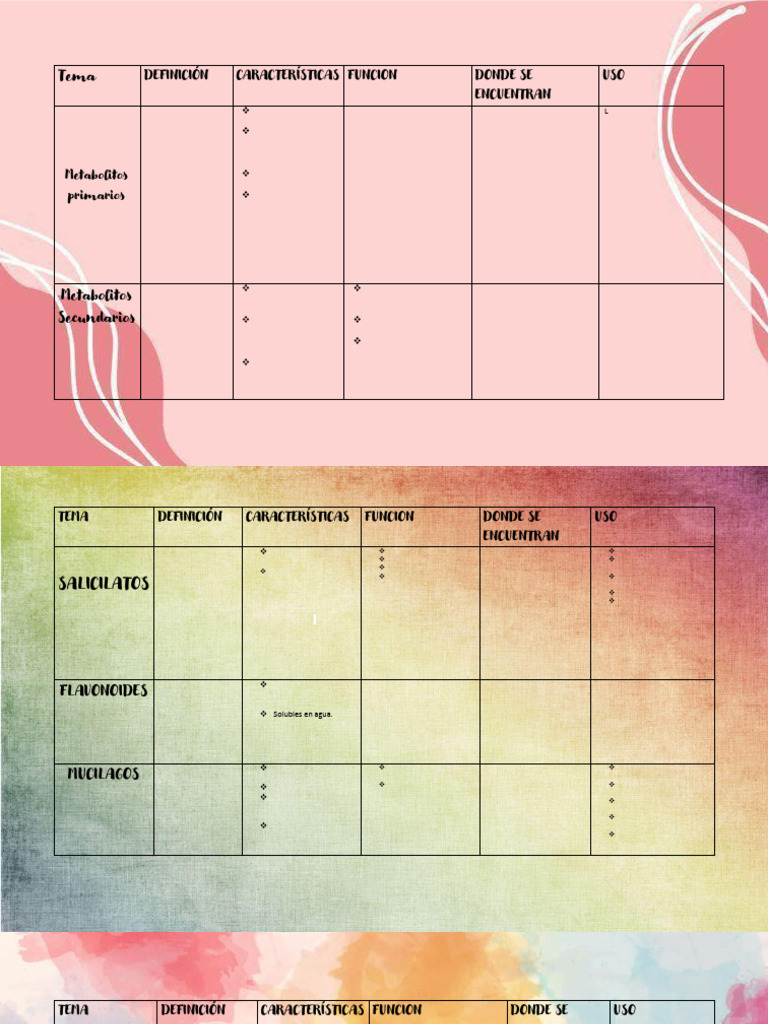 DEFINICIÓN | PDF | Metabolismo