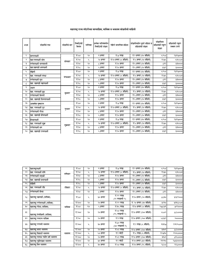 Schedule 2023-2024 | PDF