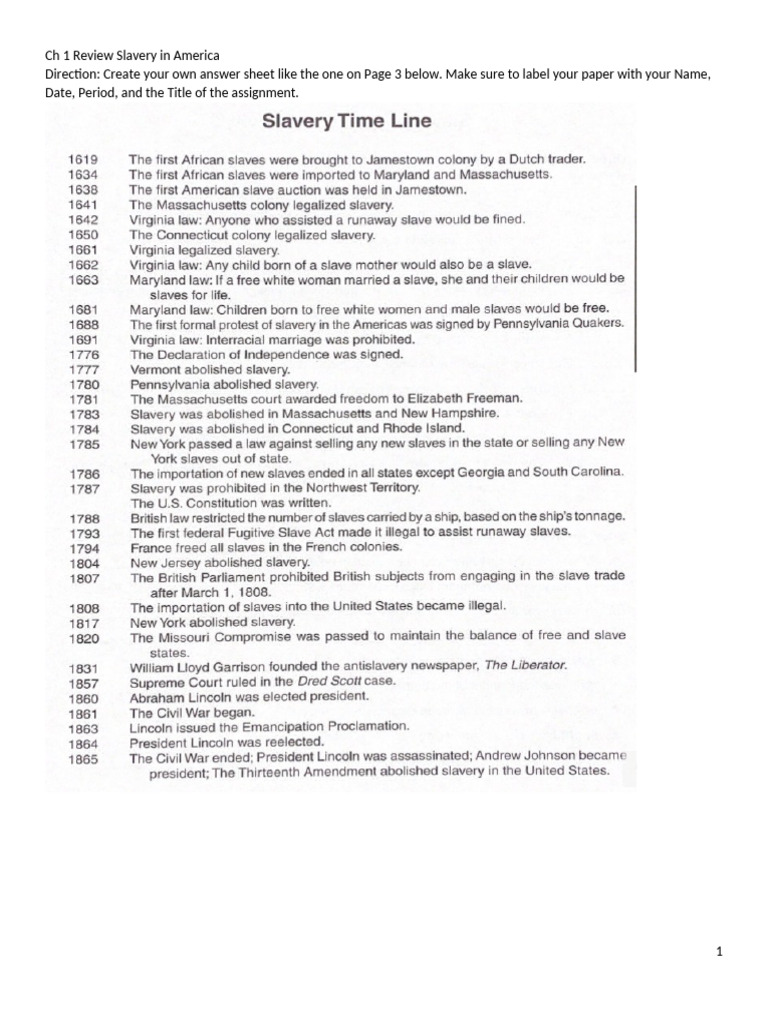 US CH 01 - Slavery in America Timeline | PDF