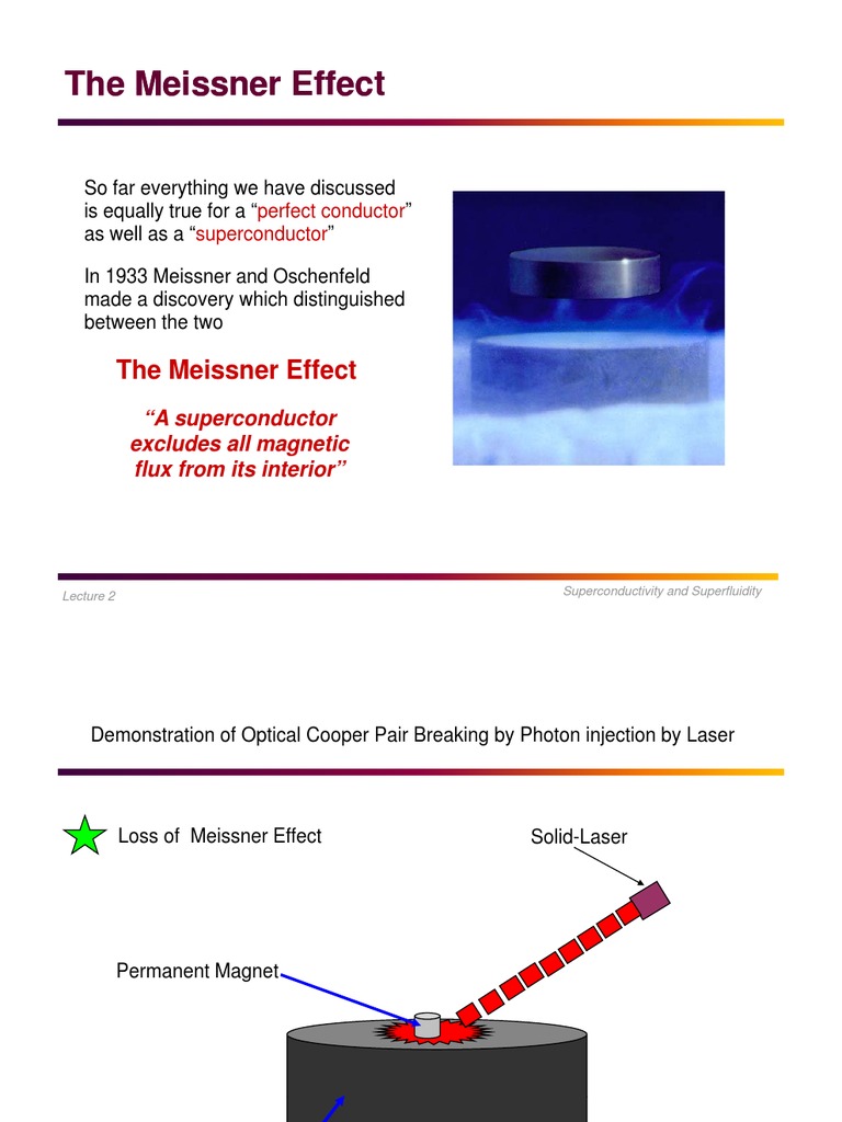 The Meissner Effect | PDF