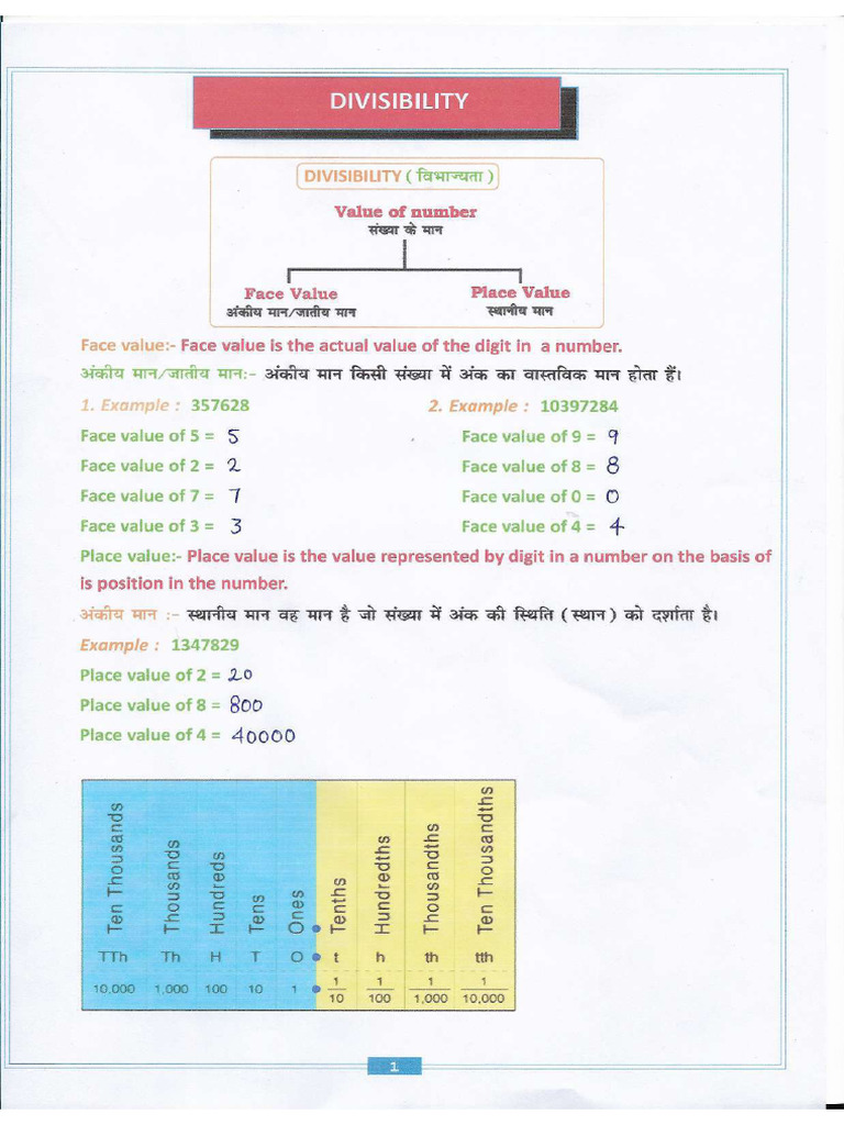 Divisibility Notes 04-02 - 477626 - Crwill | PDF