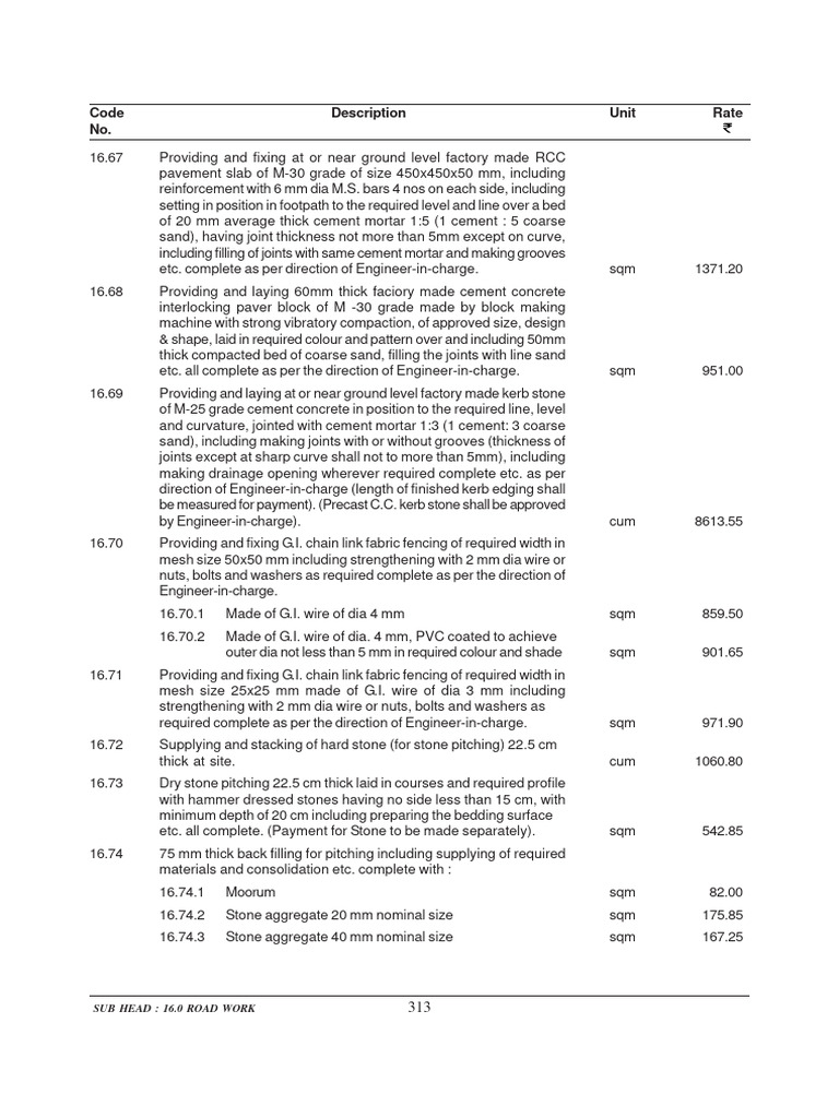 Paver Block from DSR-2021 | PDF | Building Engineering | Structural ...