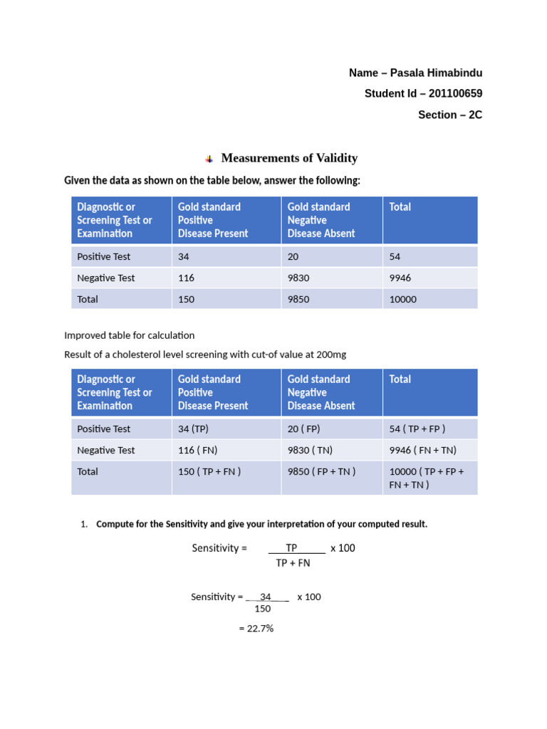 Measurements of Validity - Pasala Himabindu | PDF | Sensitivity And Specificity | Medical ...