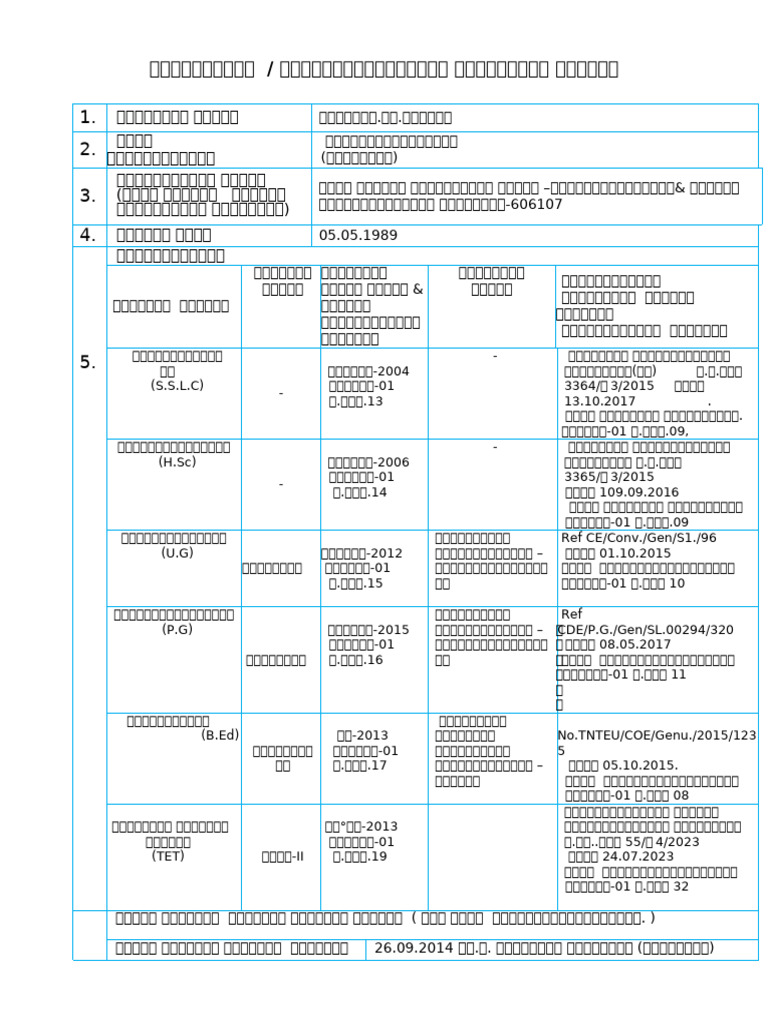 Selection Grade Format | PDF
