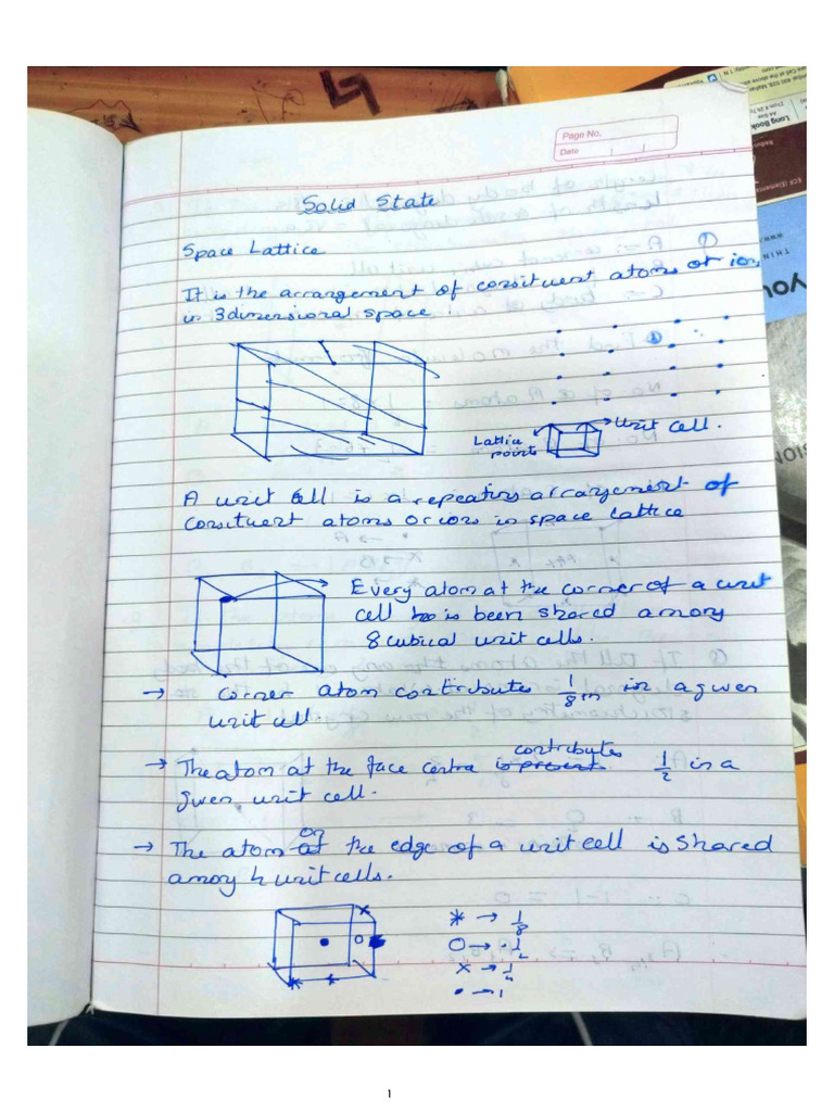 Solid State Notes | PDF