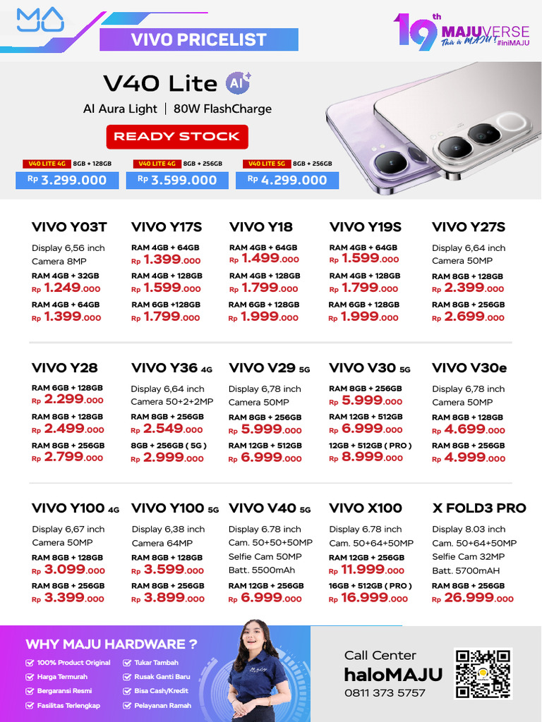 VIVO Smartphone Price List 2023 | PDF