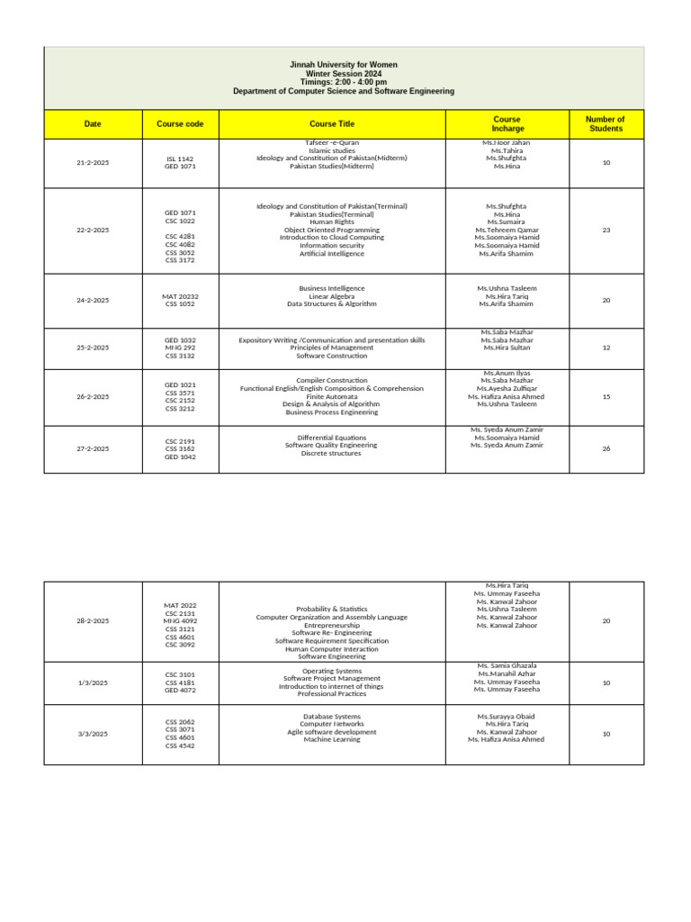 Terminal Time Table Winter Session 2025 (15!2!205) | PDF | Software ...