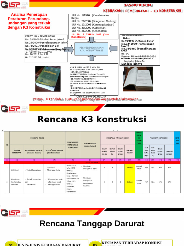 Contoh Peraturan K3 Konstruksi | PDF
