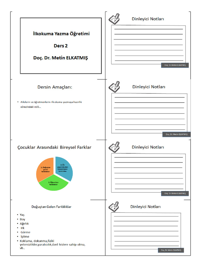 İlkokuma Yazma 2. Ders | PDF