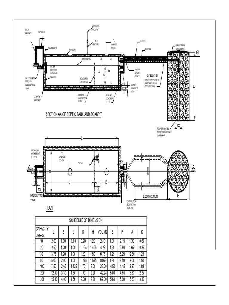 septic tank soak pit | PDF | Building Engineering | Concrete
