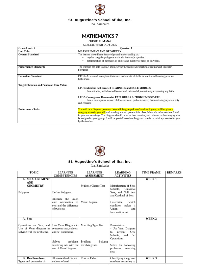 Grade 7 Math Curriculum Map: Polygons | PDF | Numbers | Rational Number