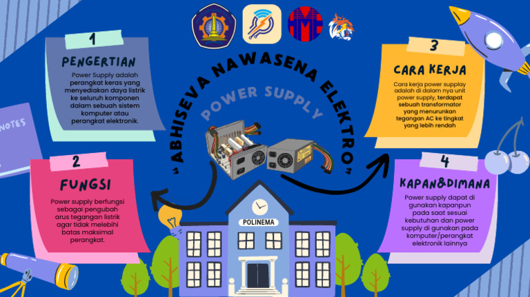 Contoh Mind Mapping Pdf