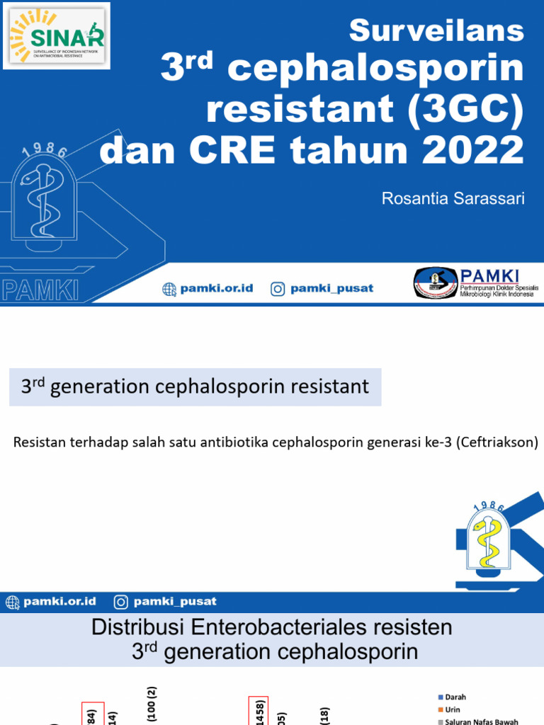 ESBL-dan-CRE-di-Indonesia | PDF | Microbiology | Organisms