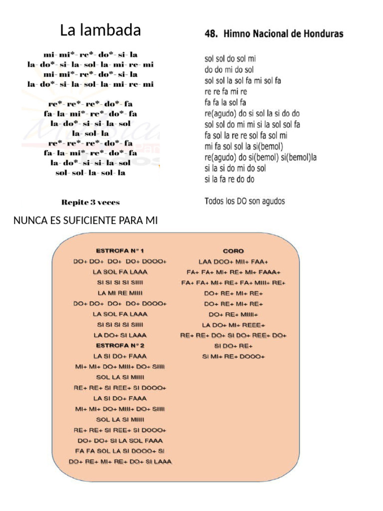 La Lambada Lira Notas | PDF