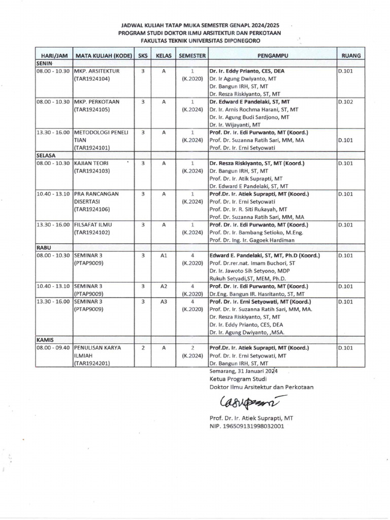 Jadwal Kuliah Tatap Muka Genap 2024-2025 | PDF