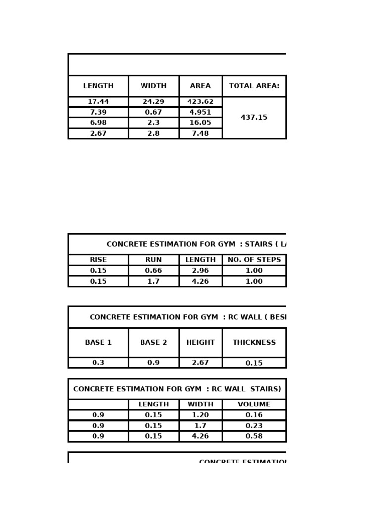 Concrete Slab (1) | PDF | Stairs | Length
