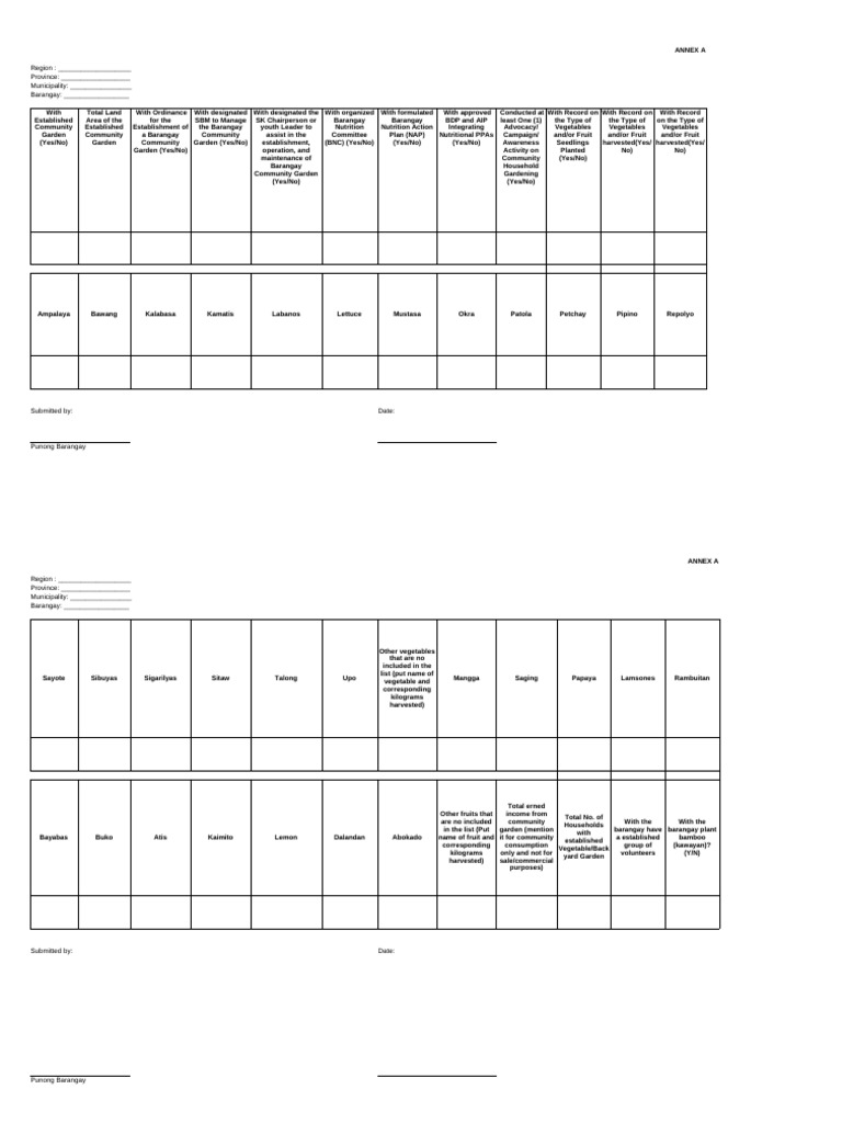 HAPAG Revised Monitoring Form 1.xlsx - For Barangay | PDF | Plants ...