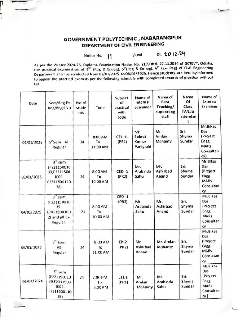 Practical Examination Schedule 2024-25 (W) | PDF