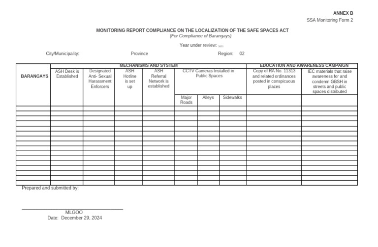 Safe Spaces Act Compliance Report 2023 | PDF