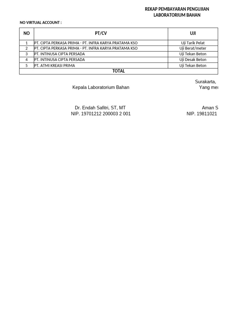 Rekap Setoran 2025 (3) | PDF