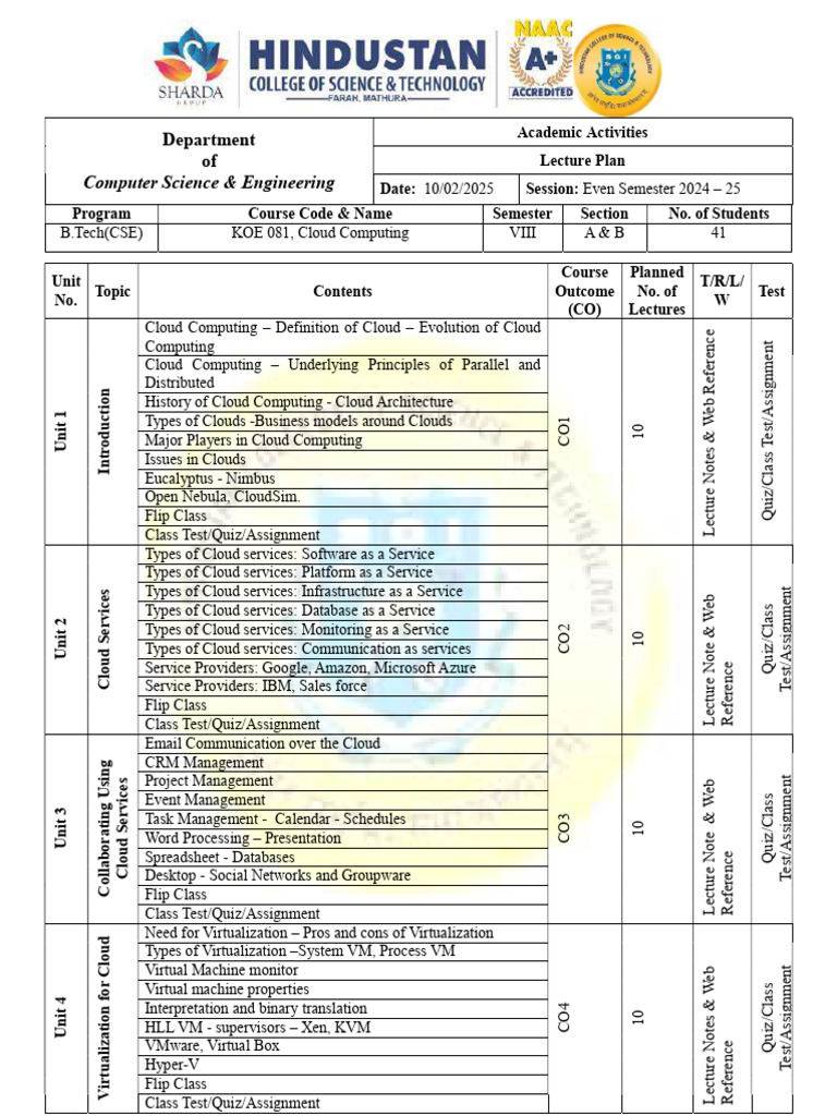 Lectureplancloudcomputingkoe081 1 Pdf Virtualization Cloud Computing