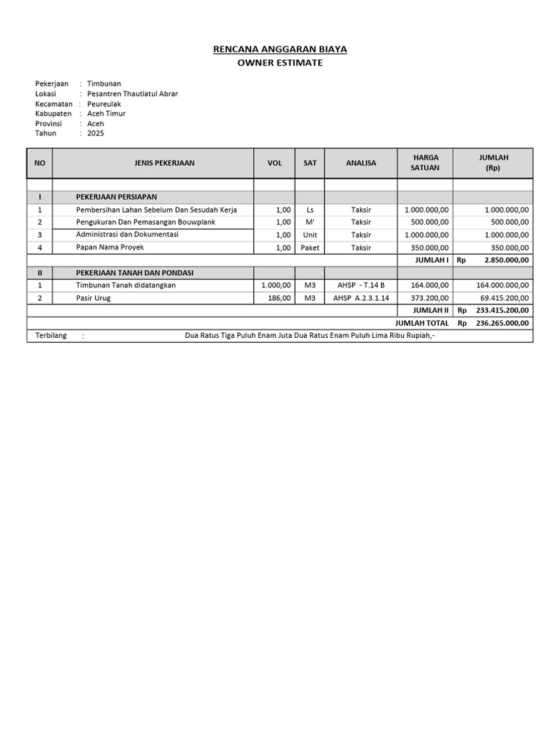 Timbunan Thautiatul Abrar | PDF
