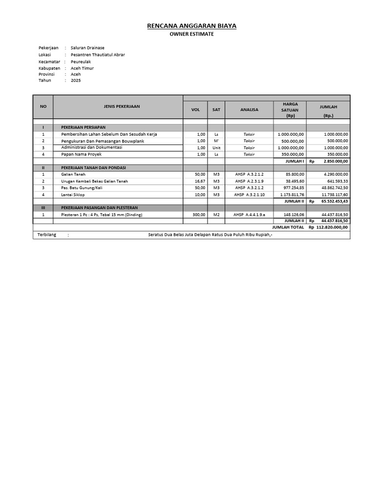 Saluran Thautiatul Abrar | PDF