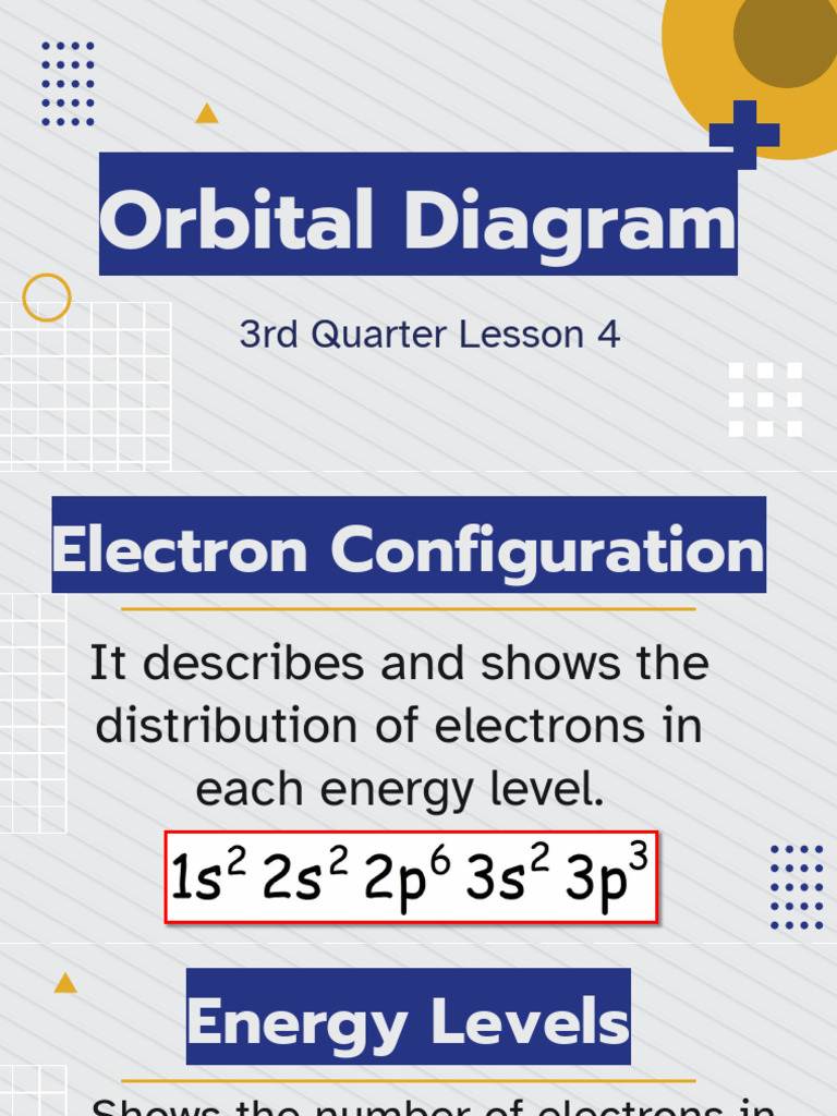 Lesson 4 Orbital Diagram | PDF