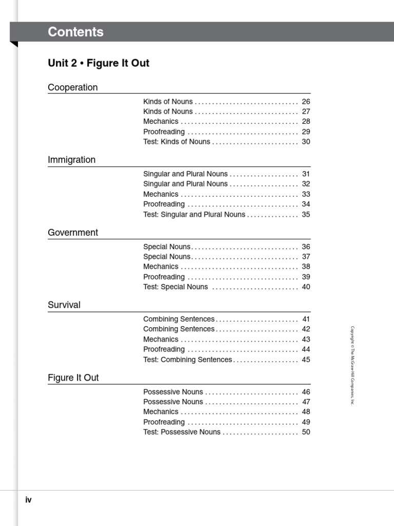 wonders-grammar-reproducibles-grade-3_4 | PDF | Plural | Linguistics