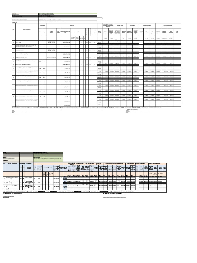 Jemal Mekonnen PP 2014) Revised-1 | PDF