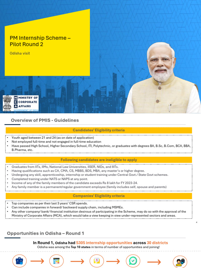 PM Internship Scheme: Odisha Round 2 Overview | PDF | Economy Of India