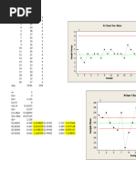 X Bar R Chart Explained with Example | PDF | Statistical Theory ...