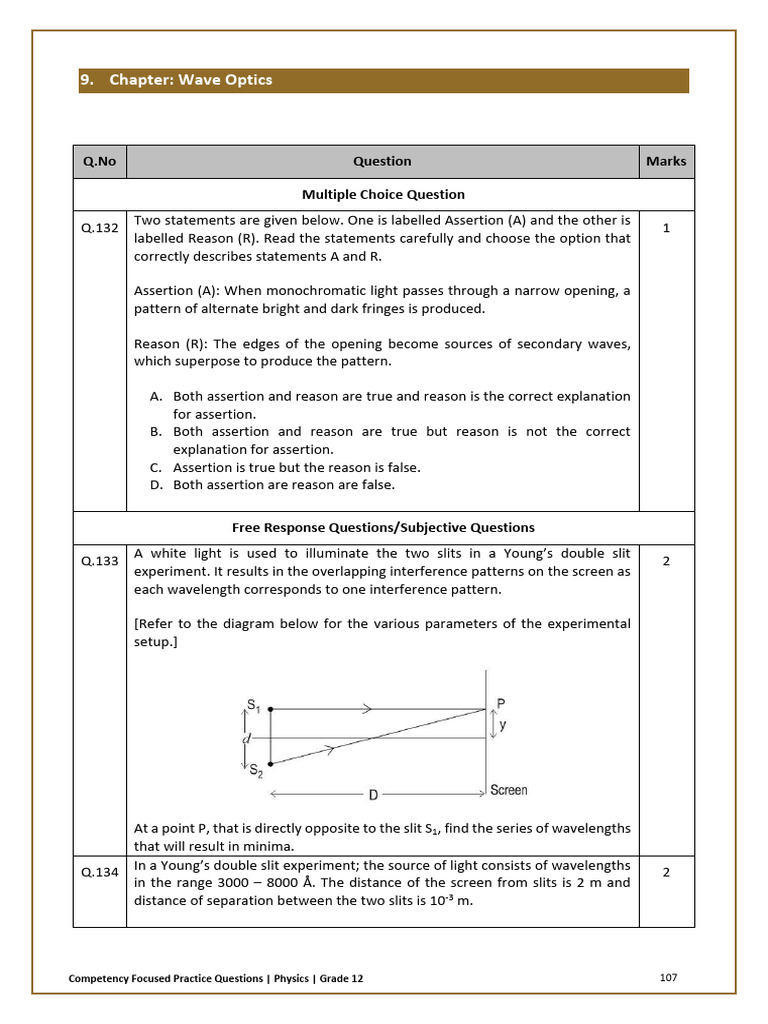 Competency Based Questions - Wave Optics | PDF | Diffraction | Wavelength