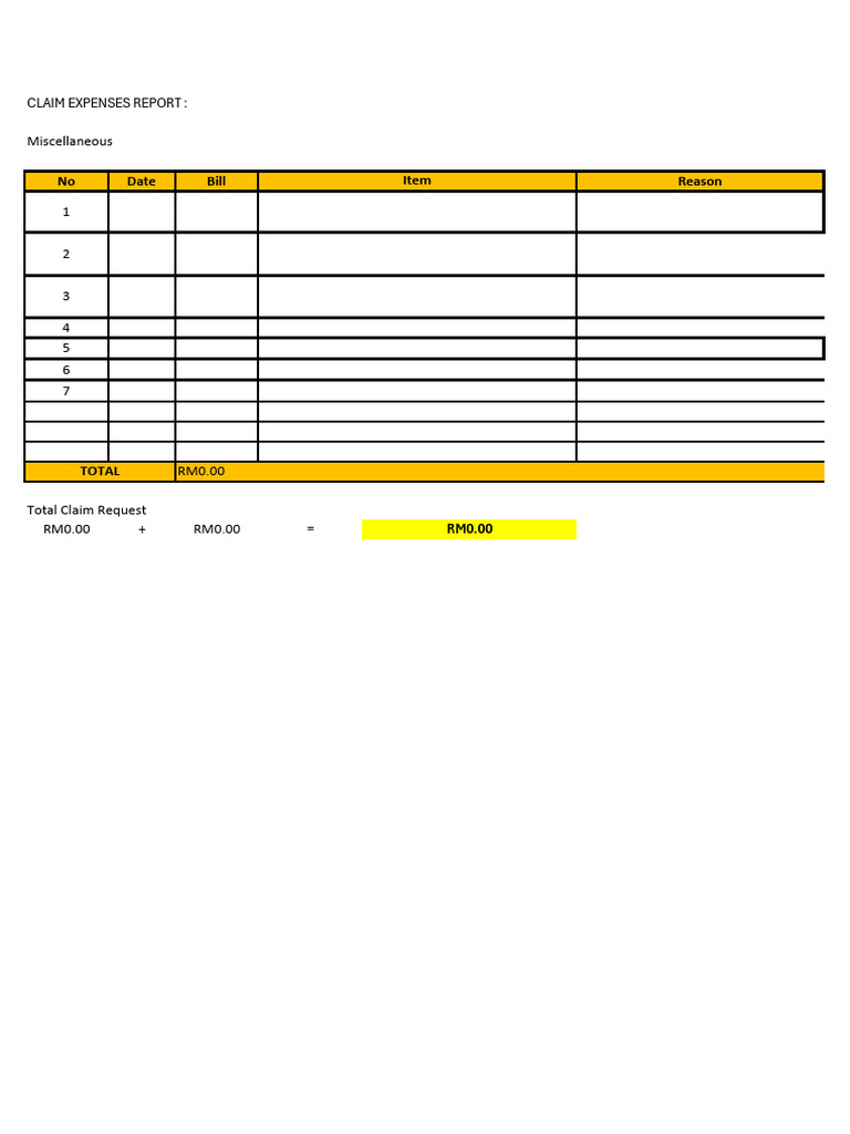 Expenses Claim Form | PDF