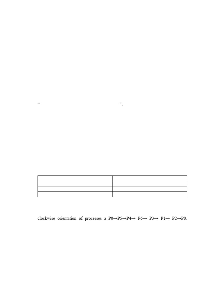 DS-20 Spring | PDF | Distributed Computing | Message Passing