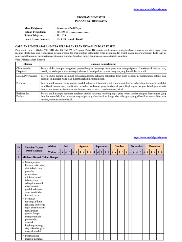 Prosem Fase D Kelas 7 - Prakarya - Budi Daya | PDF
